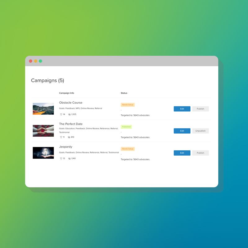 Influitive Delivers New Advocate Marketing Campaign Tools and Content ...